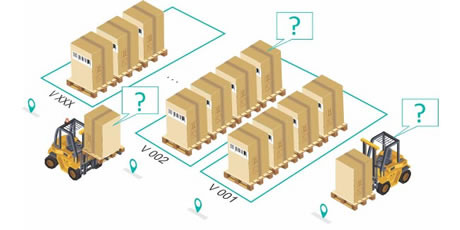 RFID forklift scanner gives up-to-date overviews of internal logistics ...