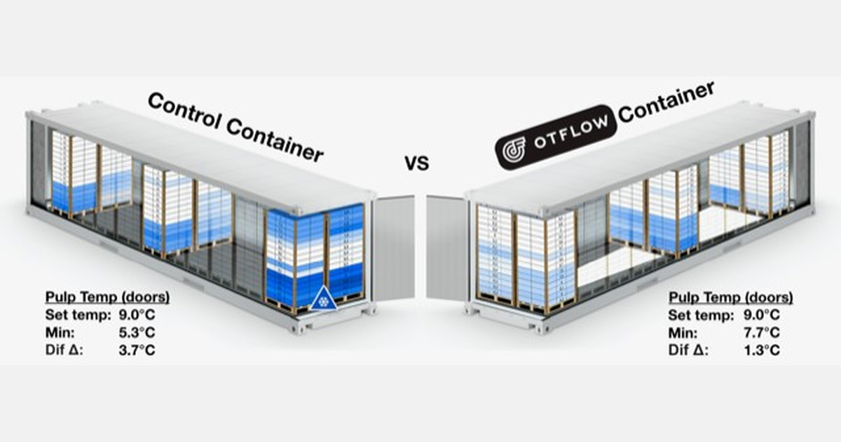 Cold weather puts Otflow to the test