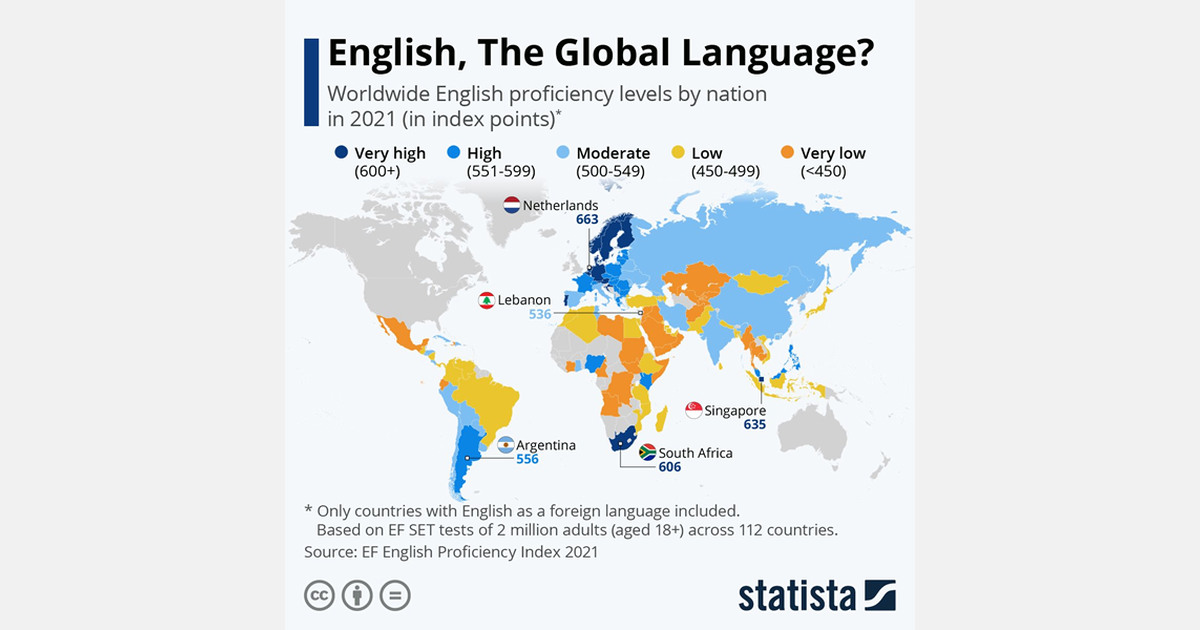 English a world language?
