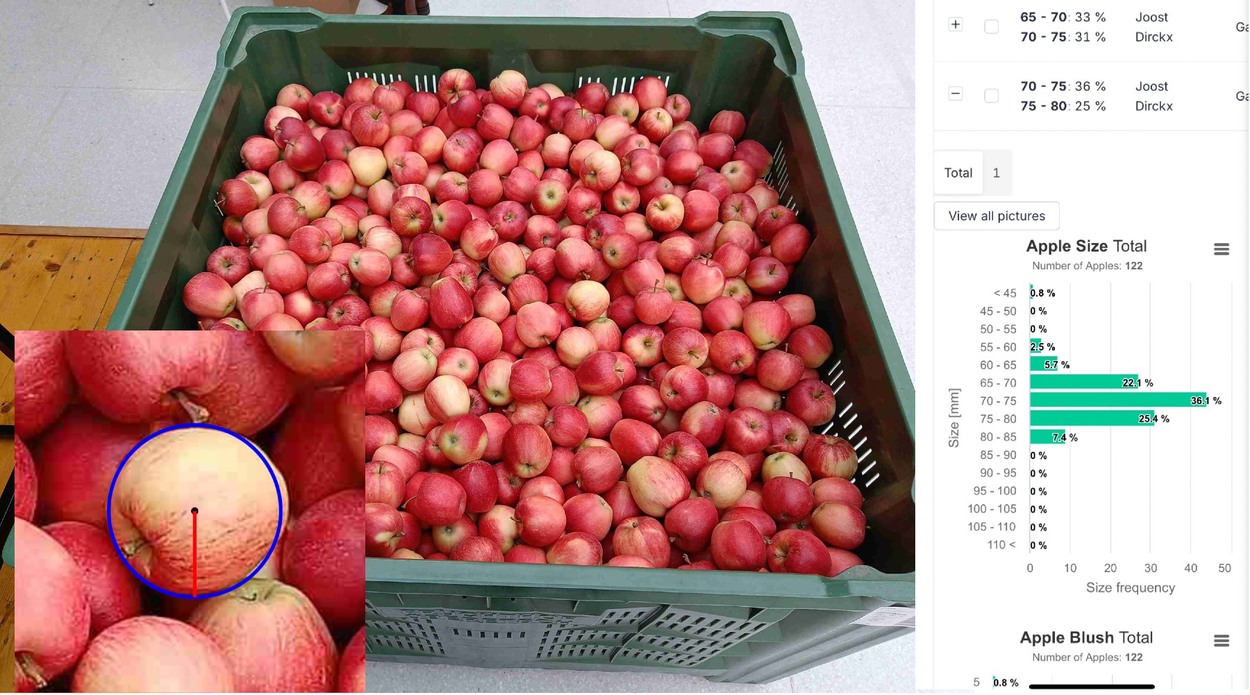 "Quality management and storage optimisation for top fruit and soft fruit"