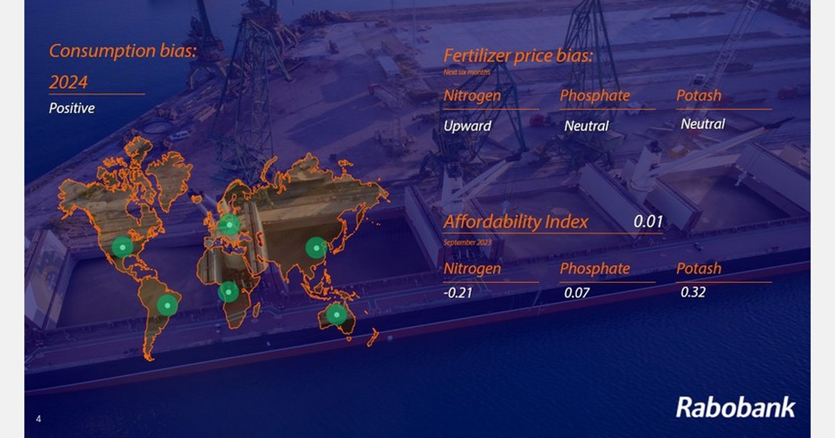 Global fertilizer market set to recover, despite potential disruptions ...
