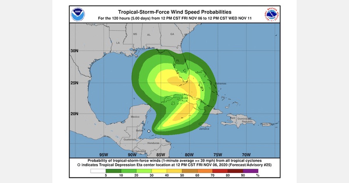 Hurricane Eta damage causes delays in exports from Honduras and Guatemala