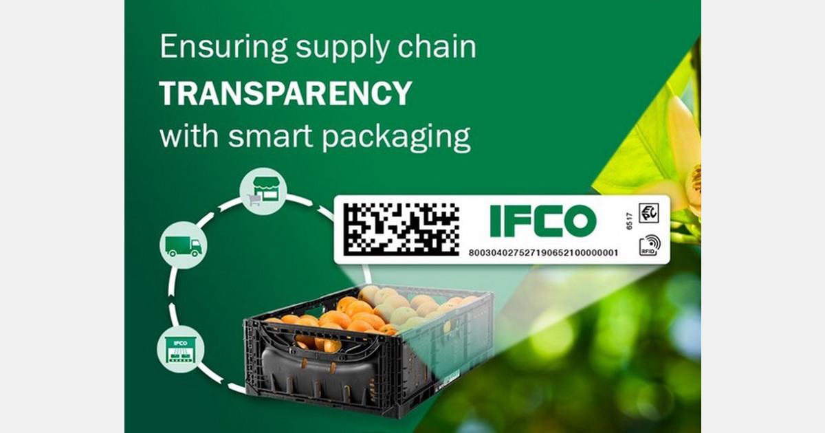 IFCO provides Real Time Intelligence on RPCs