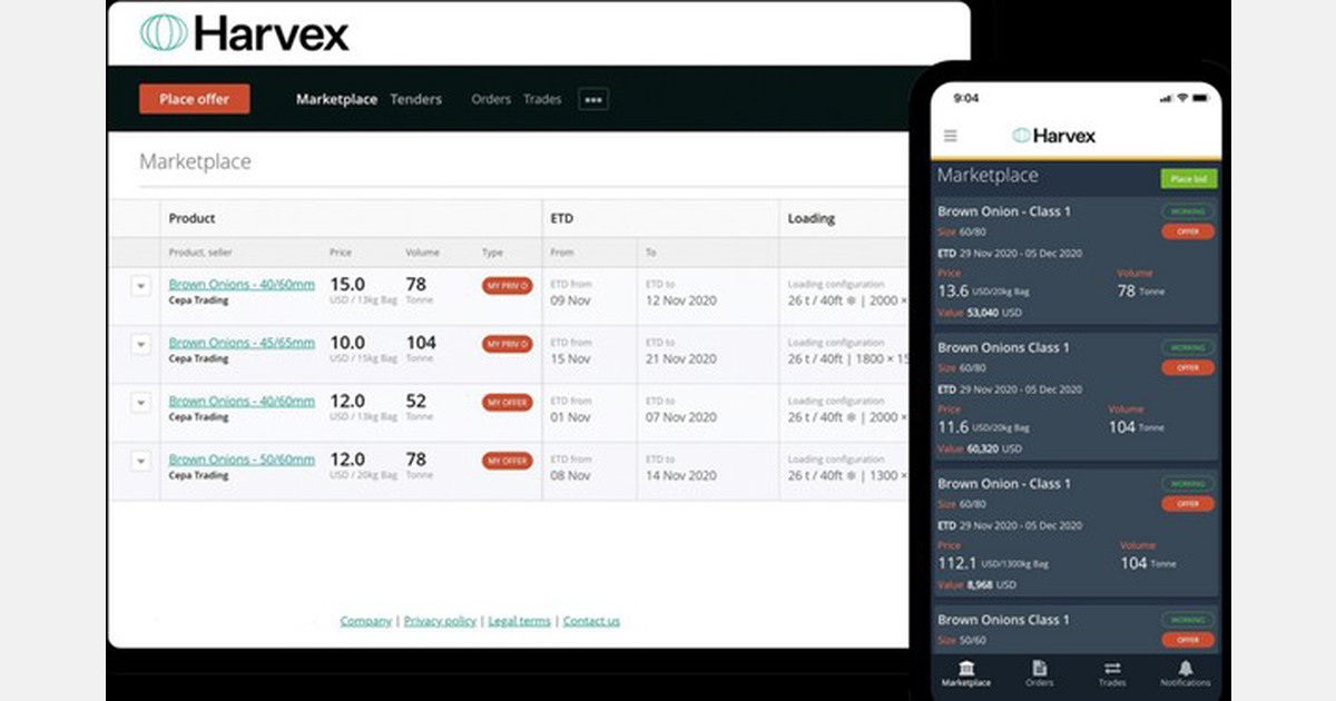 Global onion trade moves online