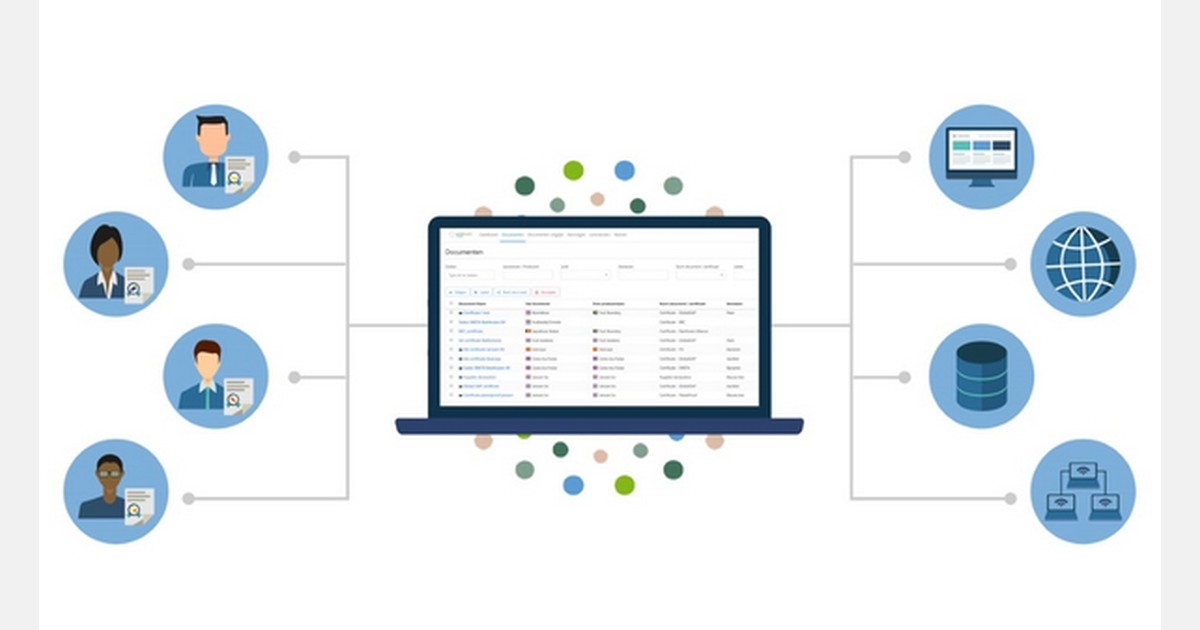 Overview of quality in Fresh produce