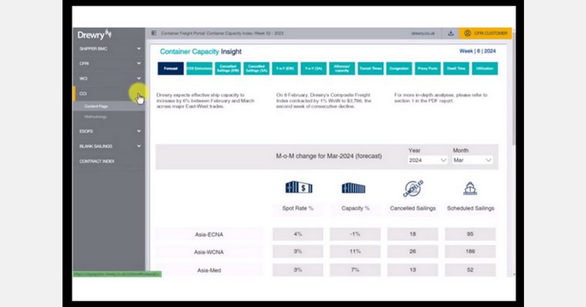 Drewry launches interactive version of Container Capacity Insight through Container Freight Portal