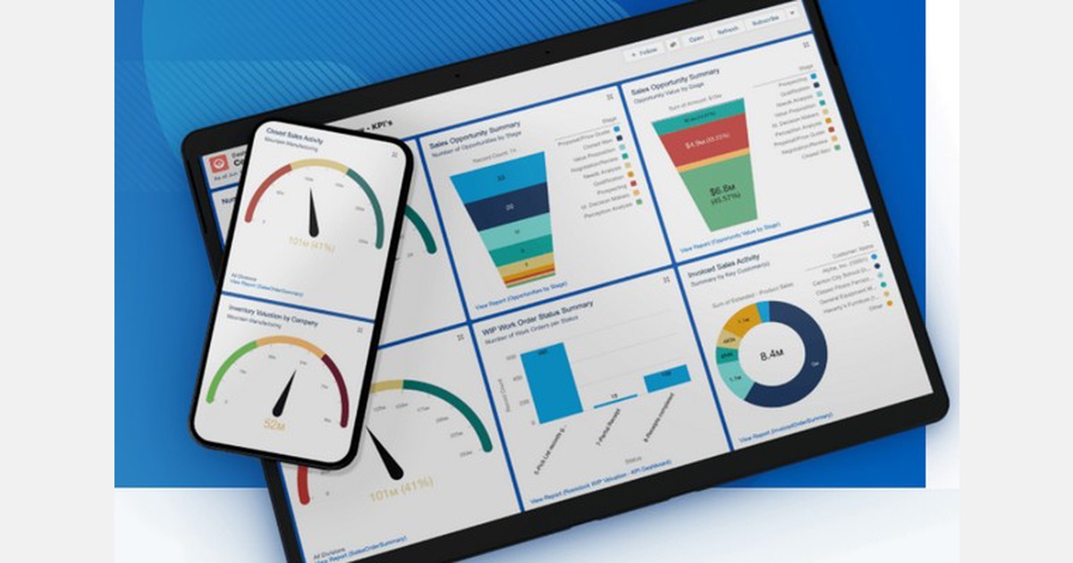 The Greenery partners with Rootstock and Salesforce for digital ...