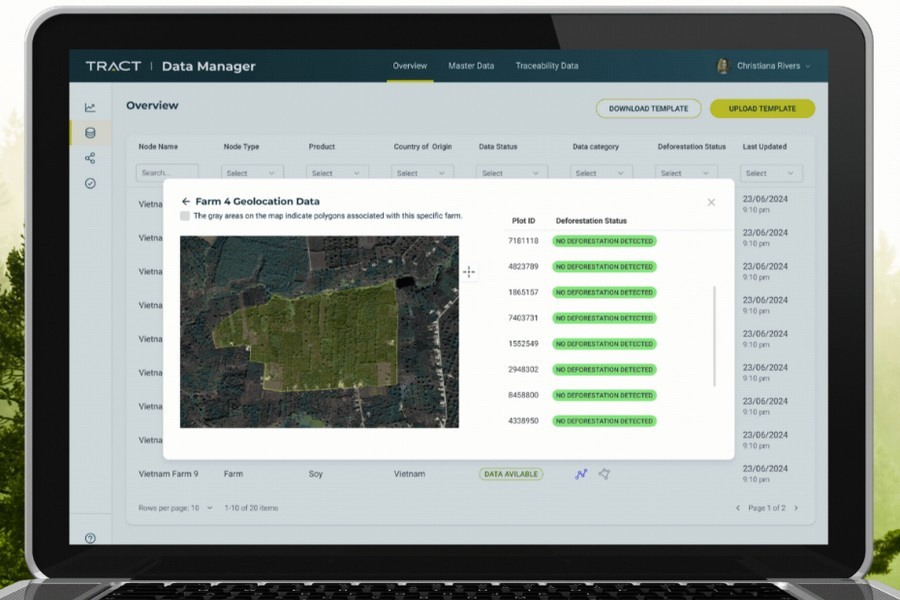 Tract raises €18.6M to expand agrifood supply chain platform