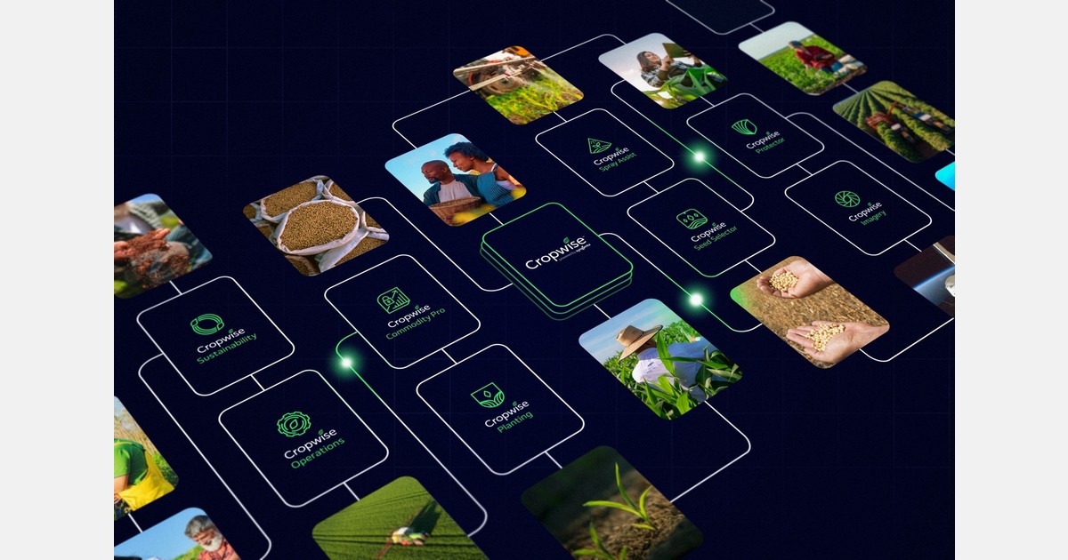 Syngenta launches new digital farming platform Cropwise